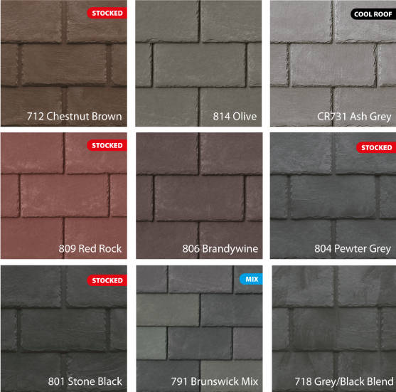 Thermalite Solutions Services